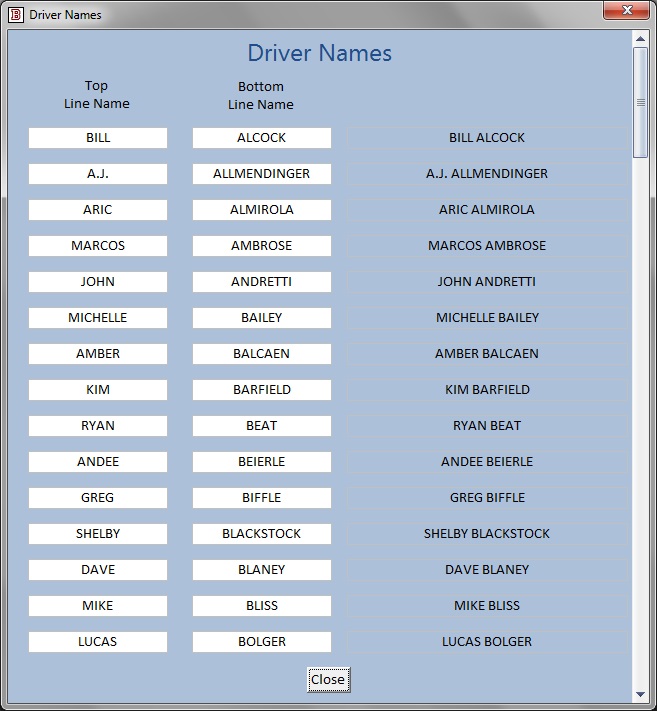 Sponsored Driver Racing - All the excitement of the track in the ...